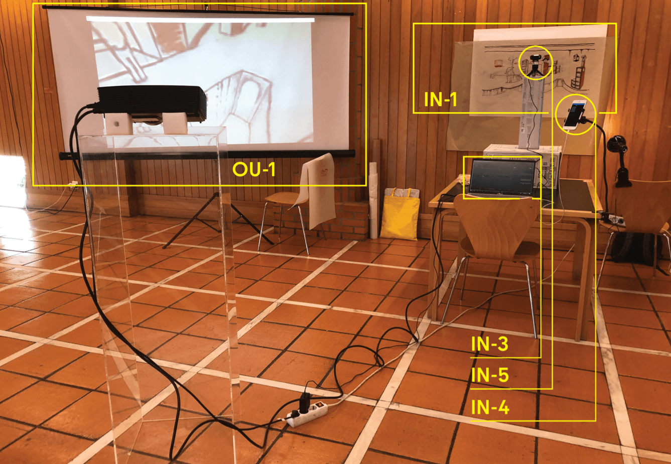Digital Media Art Project: Prototype - Lufo Art